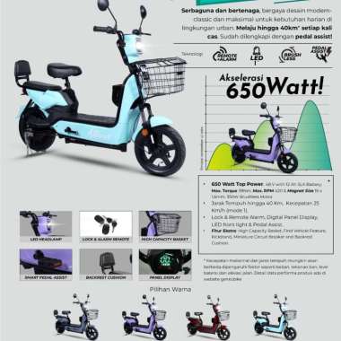 Jual Sepeda Listrik Merk Genio E Bike Original Terbaru - Harga Promo ...