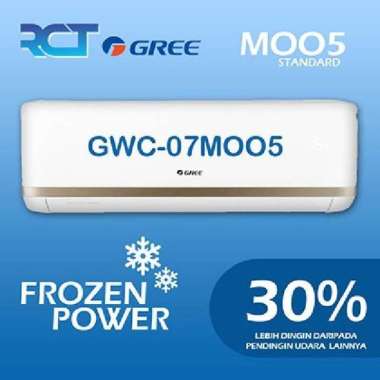 Harga gree 2021 Terbaru Feb 2026 | BigGo Indonesia
