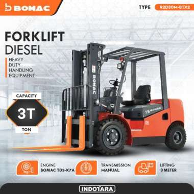 Forklift 2026 - Harga OTR, Promo Juni, Spesifikasi & Review