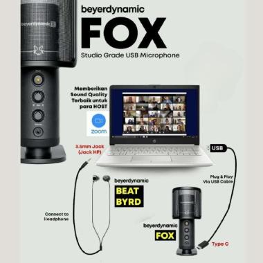 Harga mic beyerdynamic Terbaru Jan 2026 | BigGo Indonesia