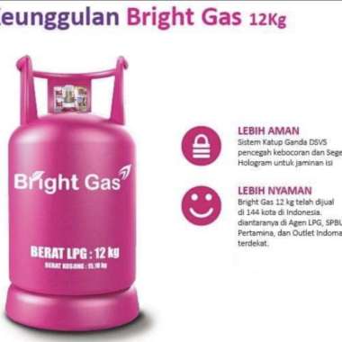 Jual Gas Bright 12 Kg Original, Murah & Diskon Desember 2023 | Blibli