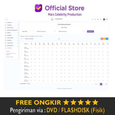 Harga Hris Terbaru Januari 2024 |BigGo Indonesia