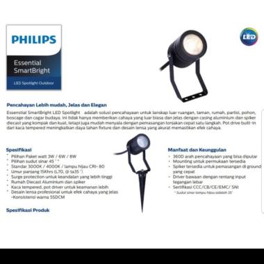 Jual Lampu Spotlight Led Philips Original Murah - Harga Diskon Juni ...