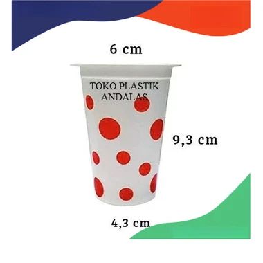 Jual Gelas Polkadot 💯 Harga Murah & Kualitas Terbaik Juni 2026