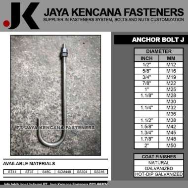 Jual Anchor Bolt Baja Terbaru Dengan Harga Termurah Di 2024 | Blibli