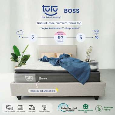 Jual Kasur Turu Spring Bed Original Murah - Harga Diskon September 2023 ...