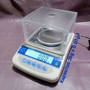 Daftar Harga Timbangan Chq 🔥 Original & Spesifikasi Lengkap Mei 2025