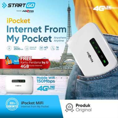 Jual Modem Wifi Terbaik - Harga Terbaru 2024 | Blibli