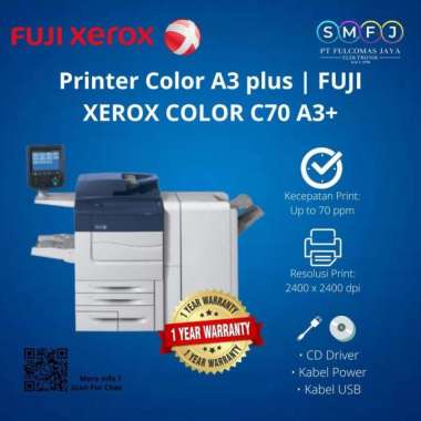 Mesin Fotocopy Mini - Harga Terbaru Juli 2024 | Blibli