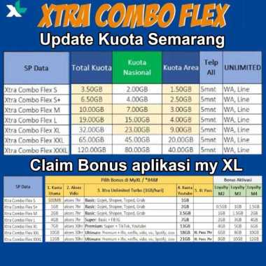 Jual Kartu Xl Combo Flex Spesifikasi Original, Murah & Diskon Harga Juli 2023 | Blibli