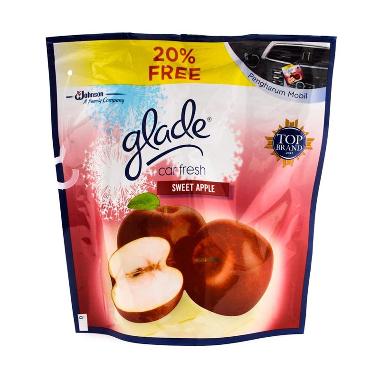 Jual Pewangi Refill Glade Murah - Update Harga Grosir Hari Ini | Blibli