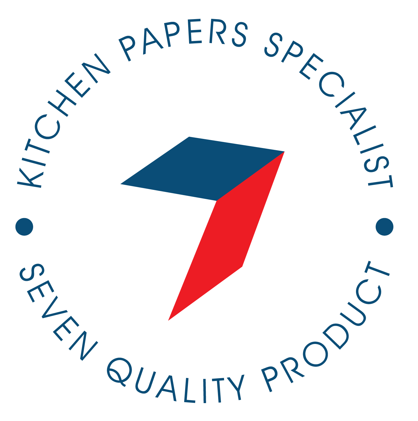 Seven Paper Official Store | Blibli