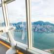 Jual Sky100 Ticket in Hong Kong Sky 100 observation deck Tower tiket di ...