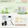 Jual Harga Promo Repeater Cerntel Penguat Sinyal Dualband 3g&4g Di ...