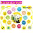 Jual OBAT FISTULA ANI HERBAL AMPUH VISTULA FISTULA RADANG ABSES ANUS ...