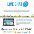 Jual Source Code - Aplikasi Chating Live Chat berbasis web di Seller P ...