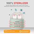 Jual Imundex 4in1 Sterilizer - Pemanas Asi, Rebus Telur, Layar Sentuh ...
