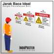 Jual Safety Sign K3 PVC ANSI Panel Listrik Tegangan Tinggi Ukuran XS di ...