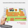 Jual Tabel periodik unsur kimia - PERIODIK KECIL di Seller Pustaka Baru ...