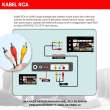 Jual Set Top Box Matrix Garuda DVBT2 STB Antena Converter TV Tabung ...