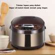 Jual KONKA Digital Rice cooker pintar rumah tangga multi-fungsi Penanak ...