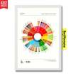 Promo Manual Brew Roda Rasa Kopi SCAA Flavour Wheel Bingkai Kayu A3 ...