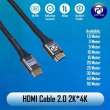Jual Kabel Hdmi 20 M Versi 2.0 High Speed With Ethernet Support 4K 2K ...