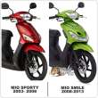 Jual Stiker Full body Decal Motor Yamaha Mio Sporty / Smile grafis Abu2 ...