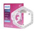 Promo Philips Ring Led Module 14w, 19.5w, 24w Diskon 33% Di Seller ...